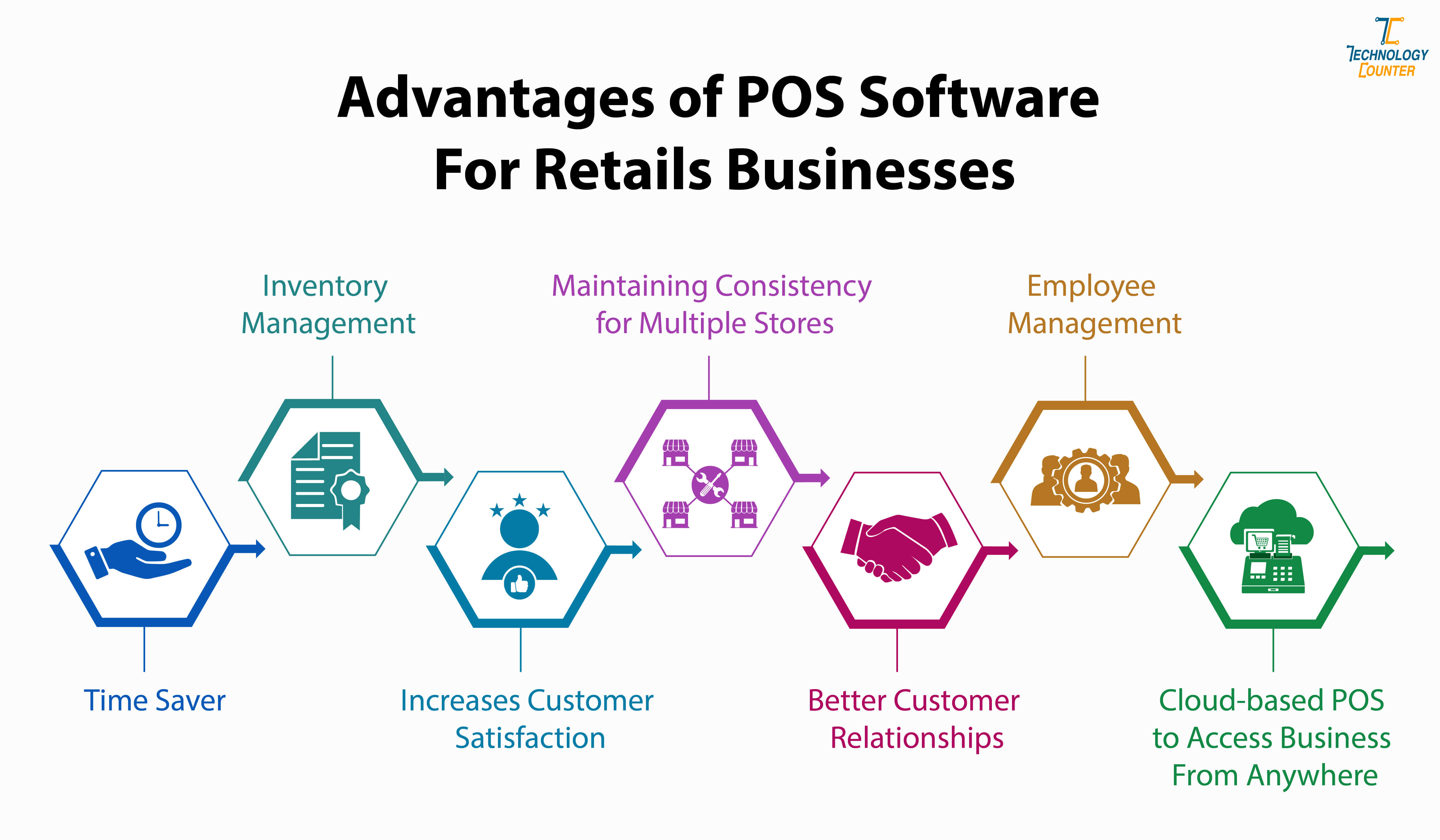 Webbook - Complete IT SOLUTION